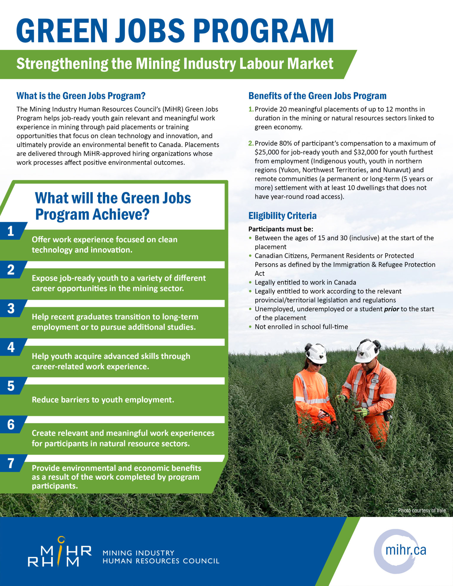 The Green Jobs Program - MiHR | Mining Industry Human Resources Council