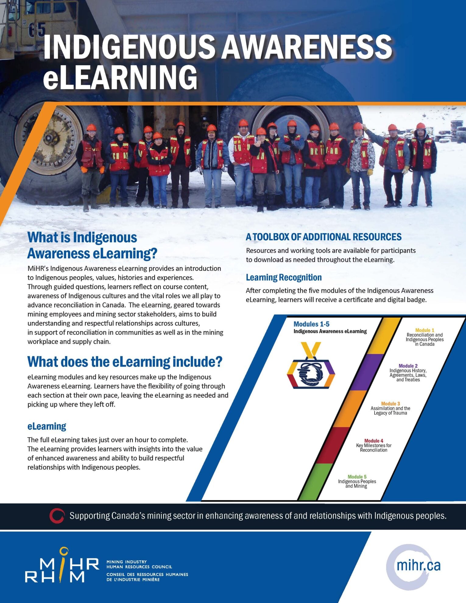 Indigenous Awareness eLearning - MiHR | Mining Industry Human Resources ...