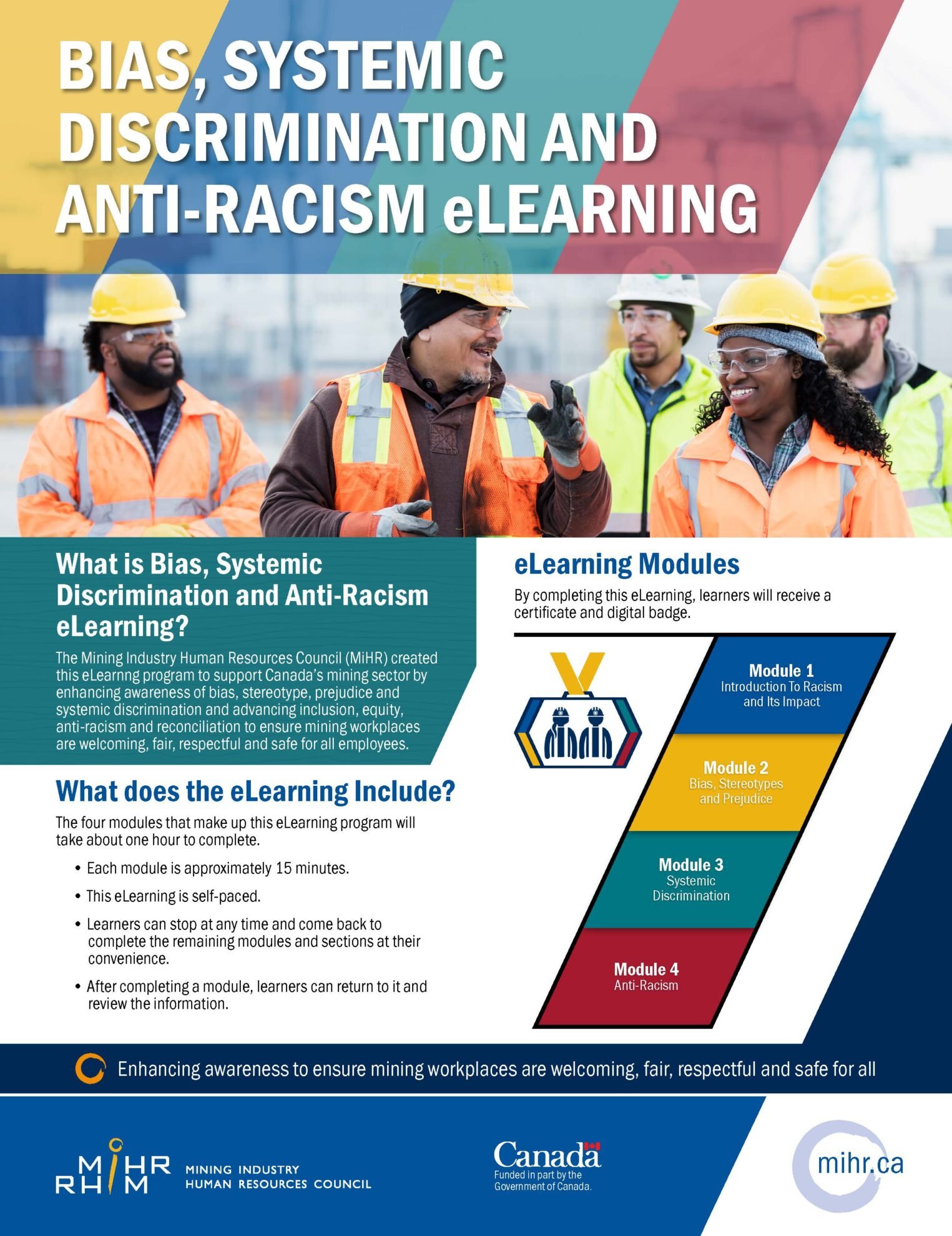 Bias, Systemic Discrimination and Anti-Racism eLearning - MiHR | Mining ...